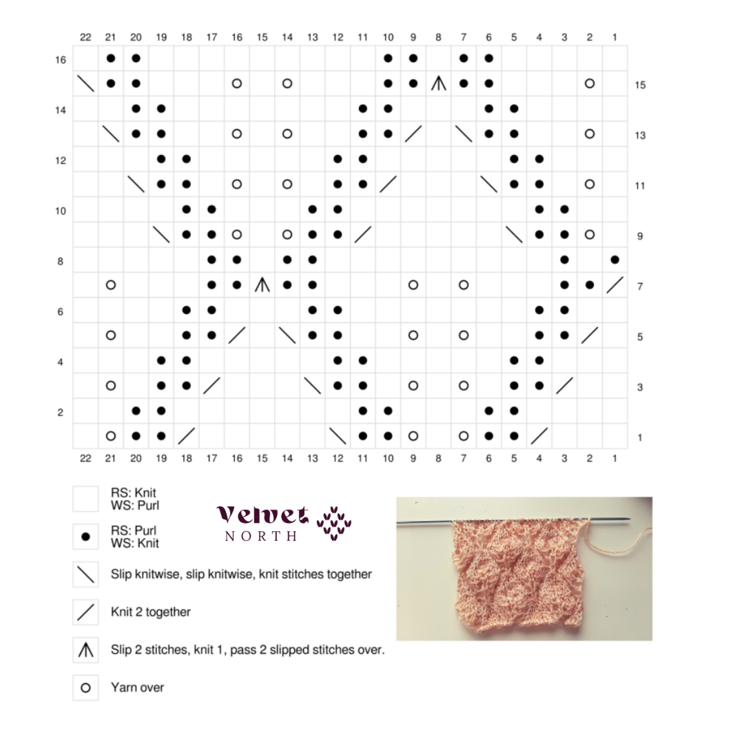 Estonian Leaf Stitch Knitting Pattern